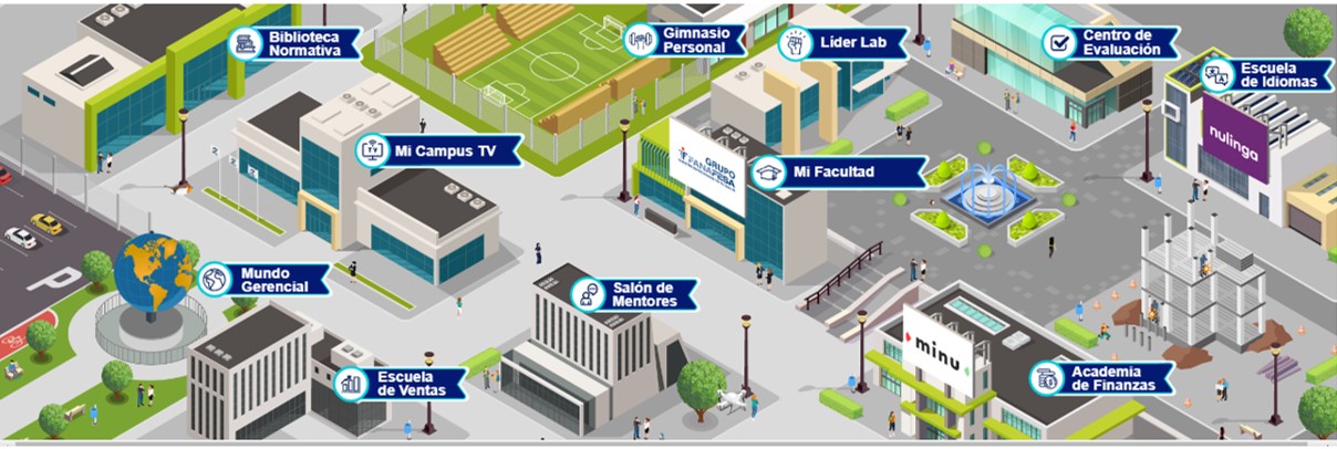 EduFarma: Todos los cursos